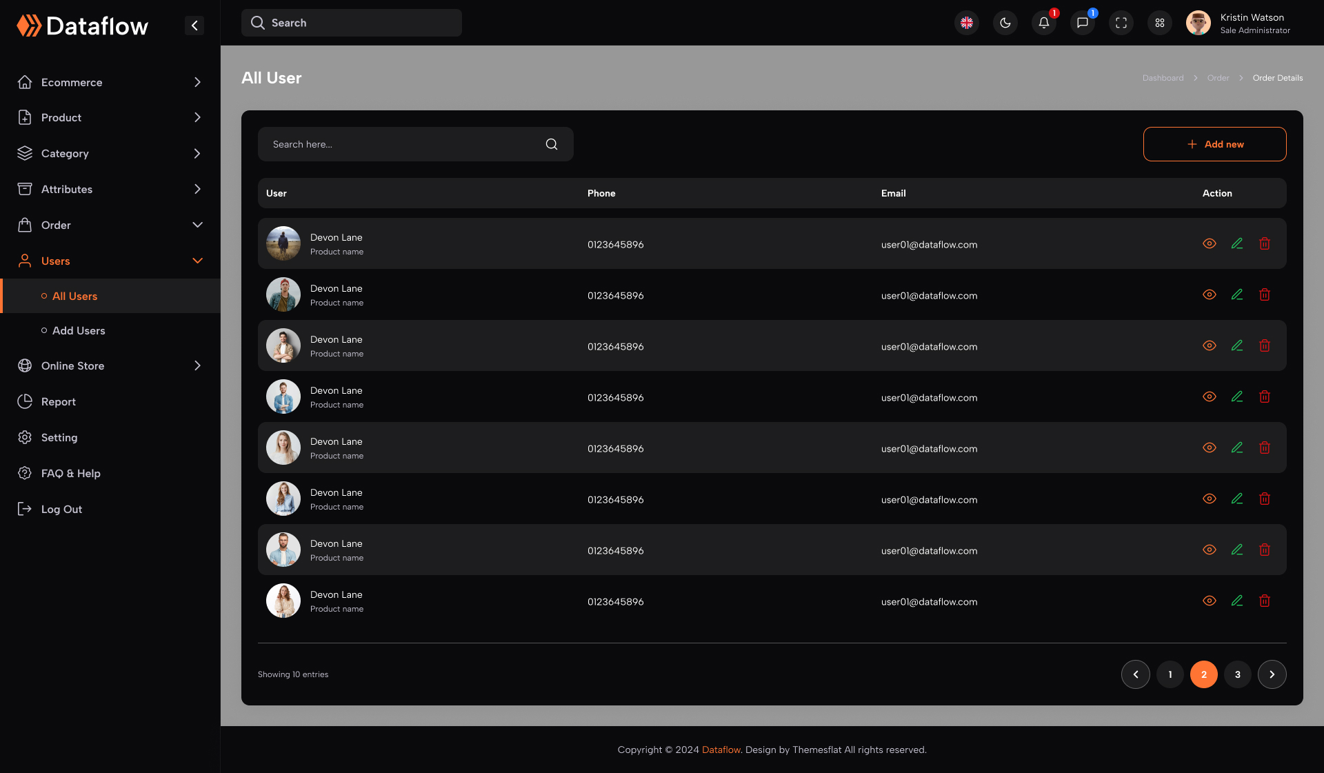 Dataflow - eCommerce Admin Dashboard Figma Template by themesflat | ThemeForest
